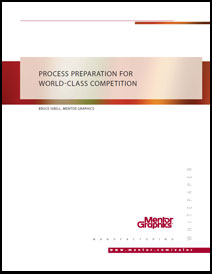 Process Preparation for World-Class Competition