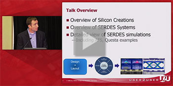 SERDES Design and Circuit Verification Challenge